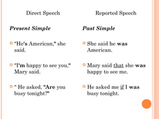 Direct & indirect speech | PPT