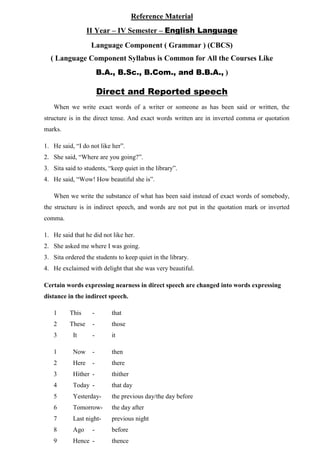 English direct indirect speech for Tense.pdf
