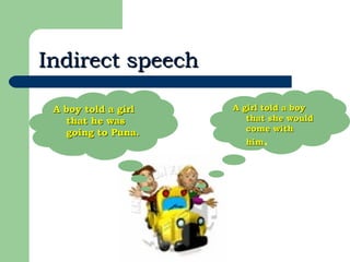 Direct indirect speech english grammar | PPT