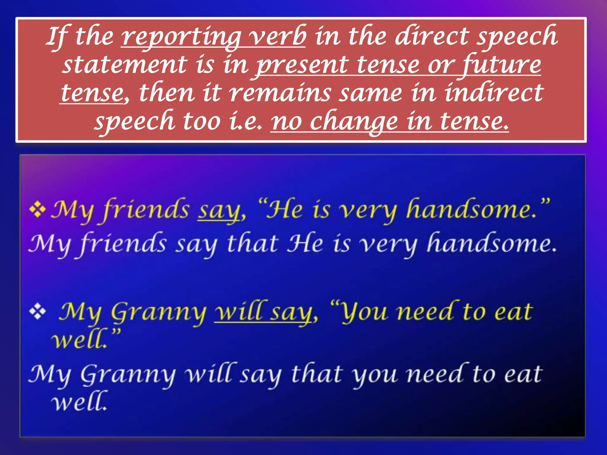 Direct indirect Speech | PPTX