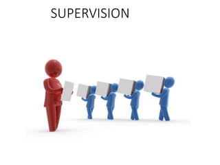 Unity Of Direction In Management