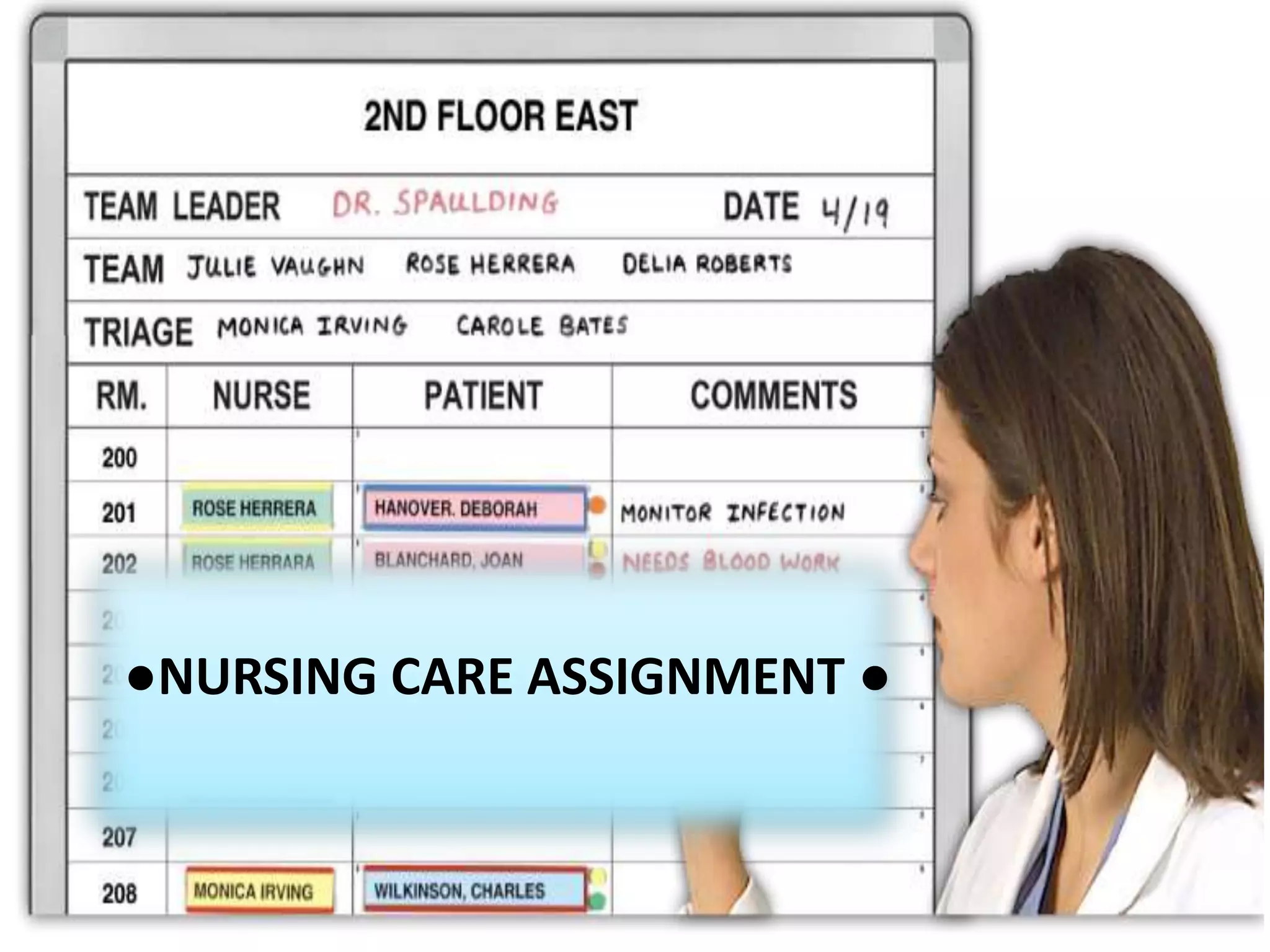 Directing and Nursing Administration.ppt