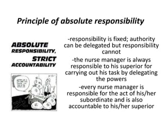 Directing and Nursing Administration.ppt