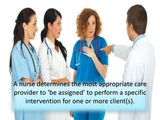 Directing and Nursing Administration.ppt