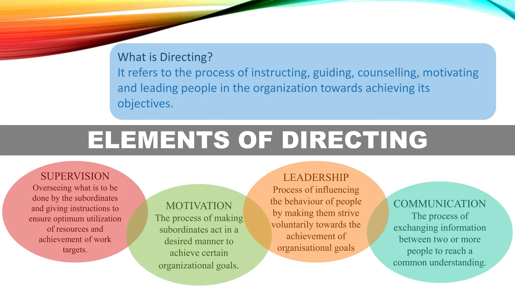 B.com. 1st year 2nd semester Directing.pptx