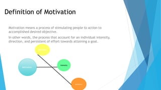 Directing and controlling | PPT