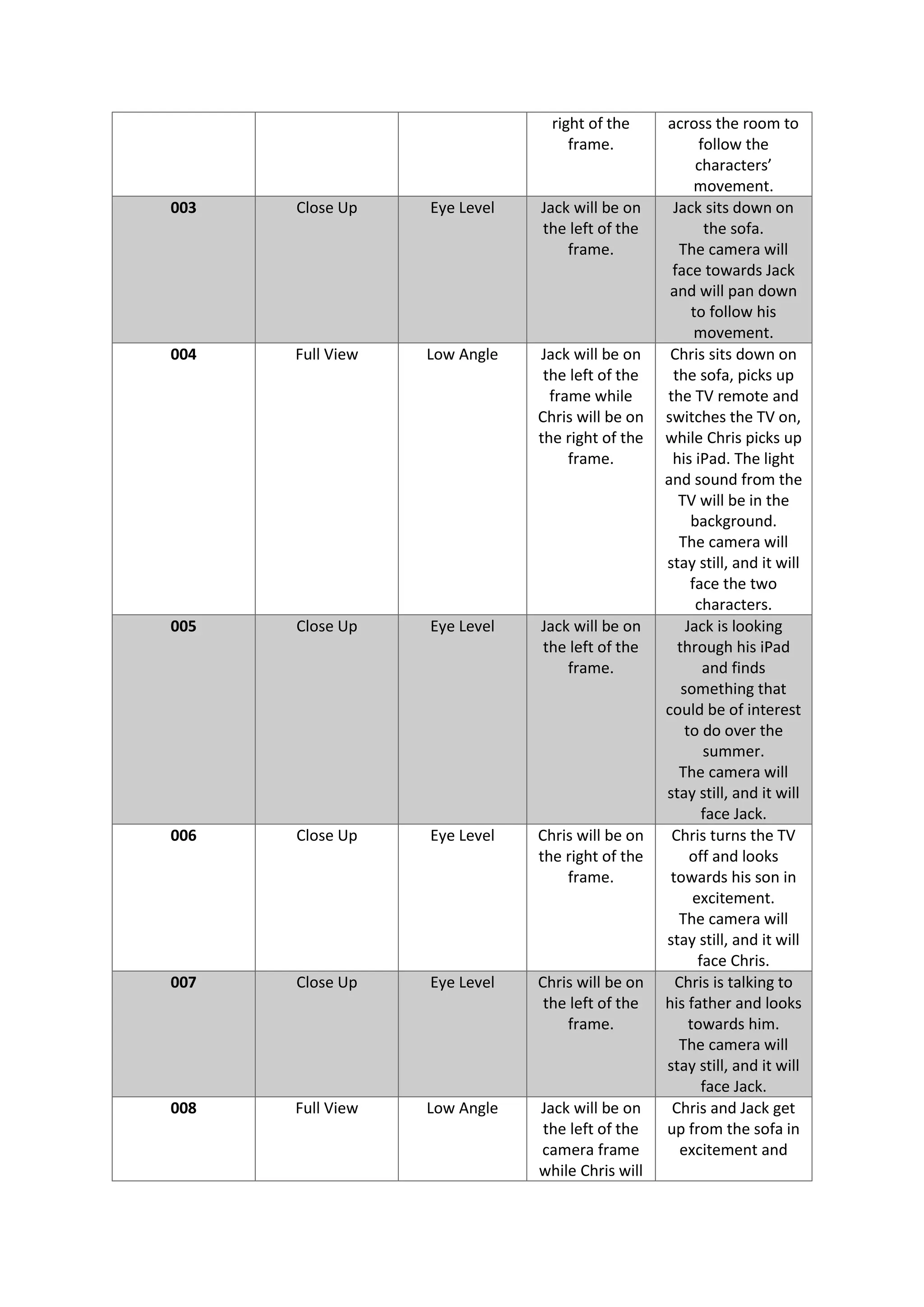 Directing a Scene.pdf | Tablets and E-readers | Consumer Electronics