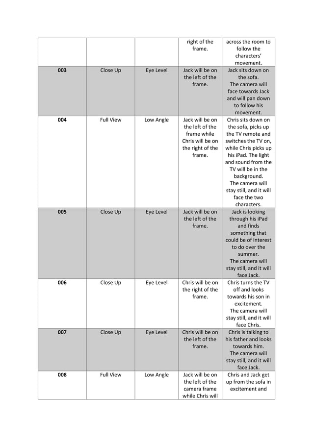 Directing a Scene.pdf | Tablets and E-readers | Consumer Electronics