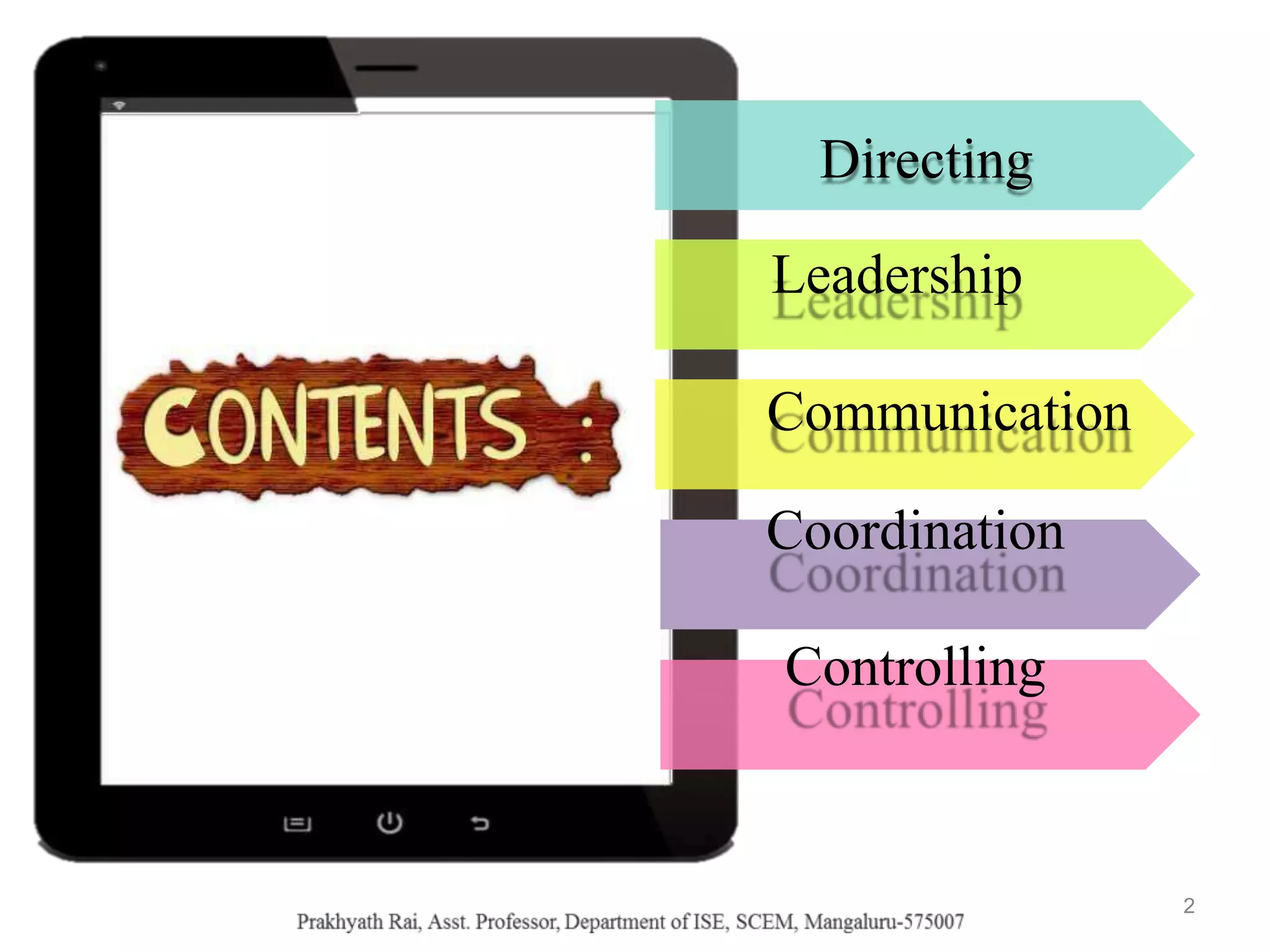 Directing,controlling,communication,motivation.pptx