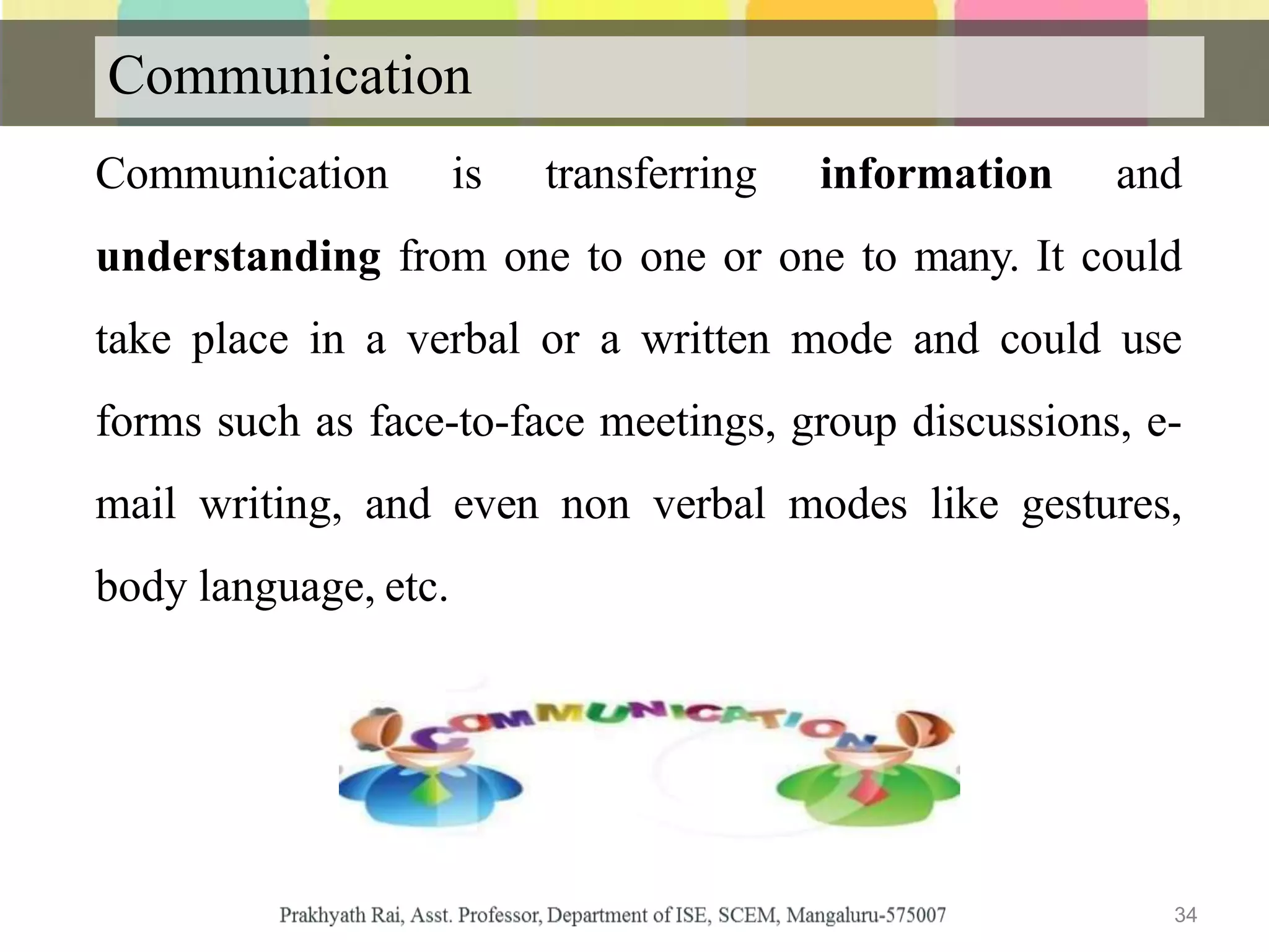 Directing,controlling,communication,motivation.pptx
