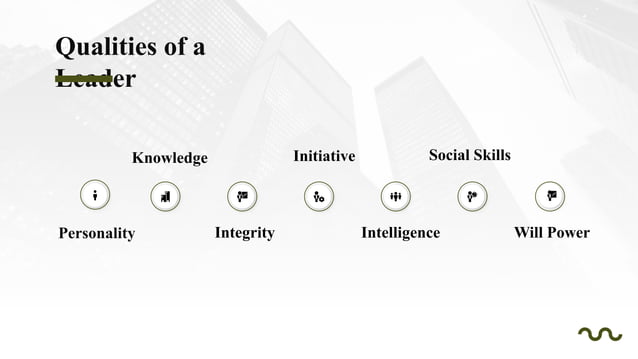 Directing & Leadership | PPT