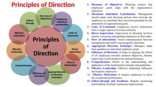 Management of Nursing Services -Directing (Leading).pptx