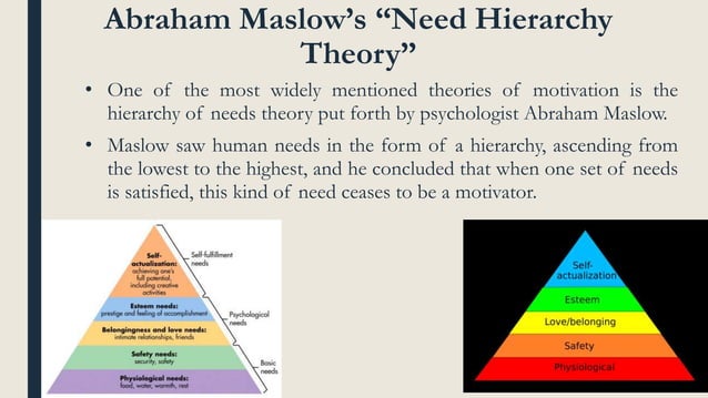Directing or leading | PPTX
