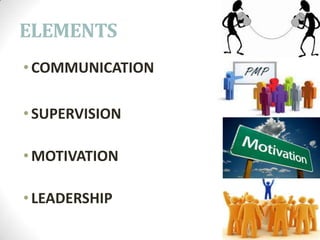 Directing ppt | PPTX