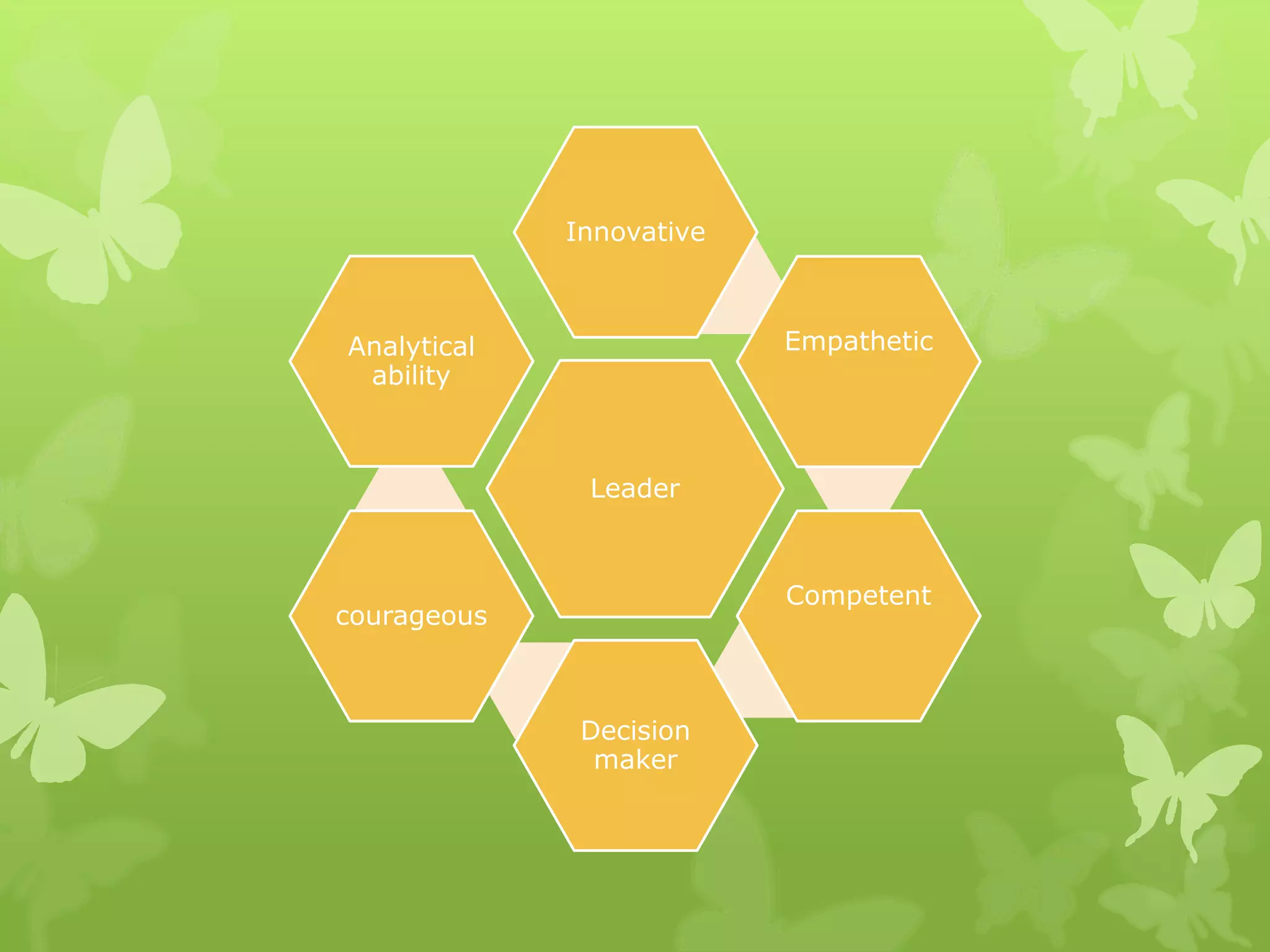 Directing process nursing management | PPTX