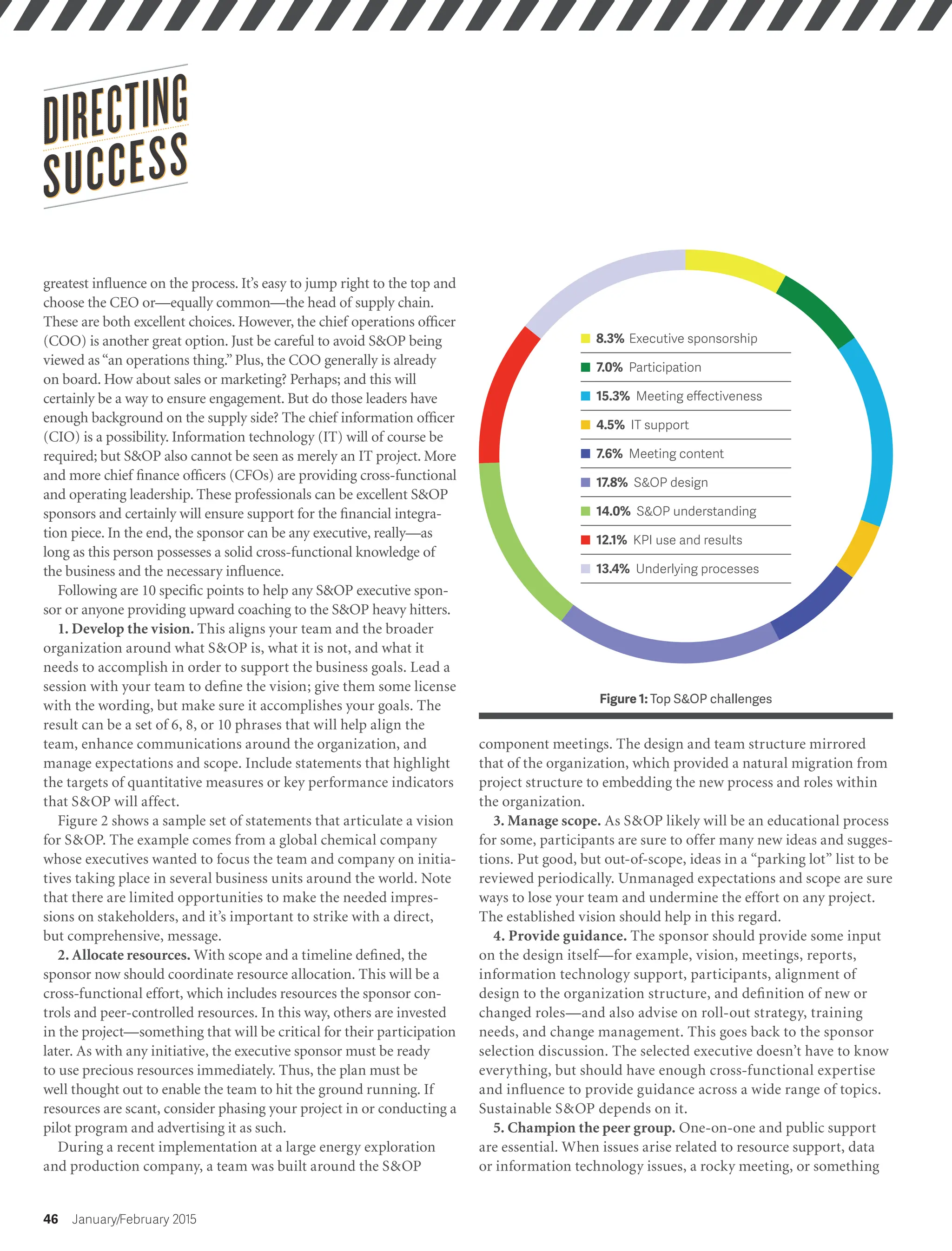 Directing_Success.pdf