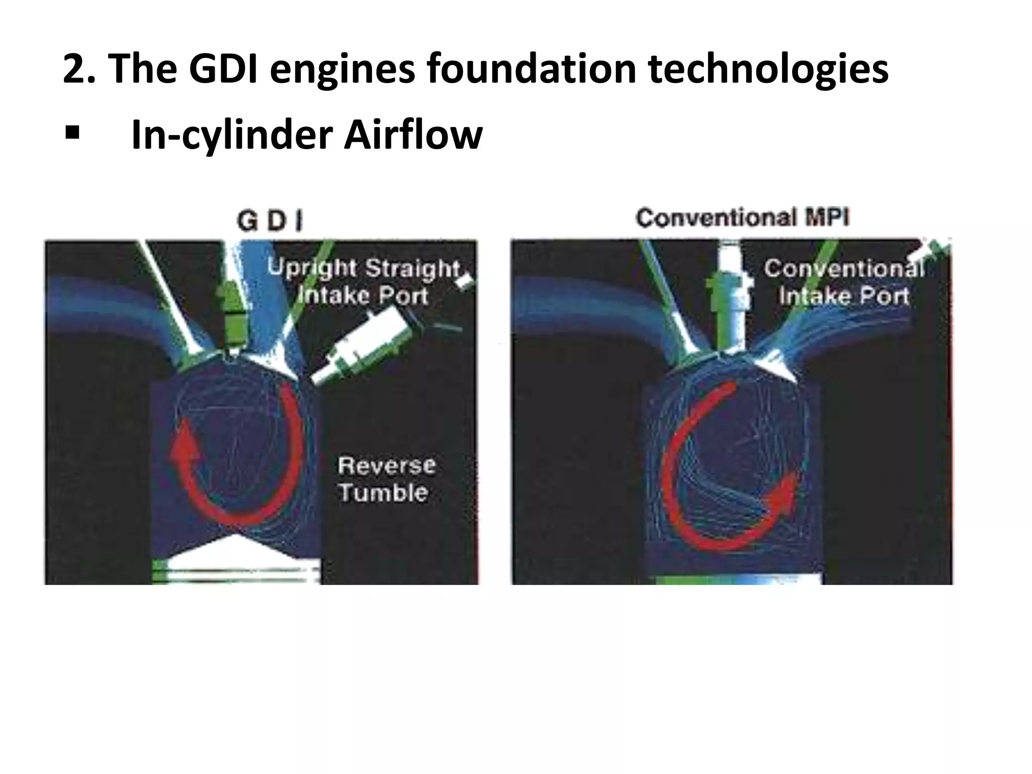 Direct Injection system.pptx | Free Download