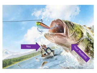 Direct Instruction - How to Make a Hook.ppt