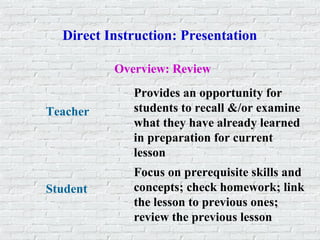 ST101: Direct Instruction | PPT