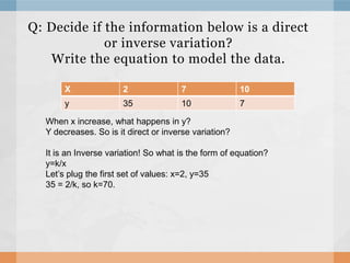 Direct inverse variation | PPSX