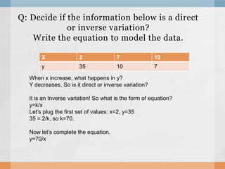 Direct inverse variation | PPSX