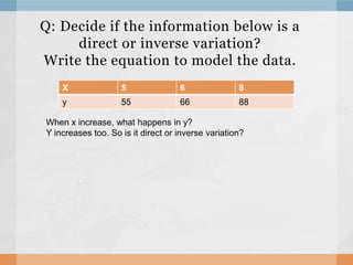 Direct inverse variation | PPSX