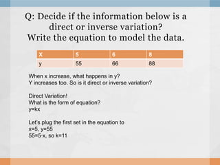 Direct inverse variation | PPSX