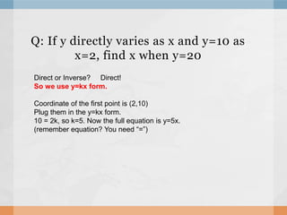 Direct inverse variation | PPSX