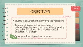 Type of Variation: DIRECT & INVERSE VARIATIONS.pptx