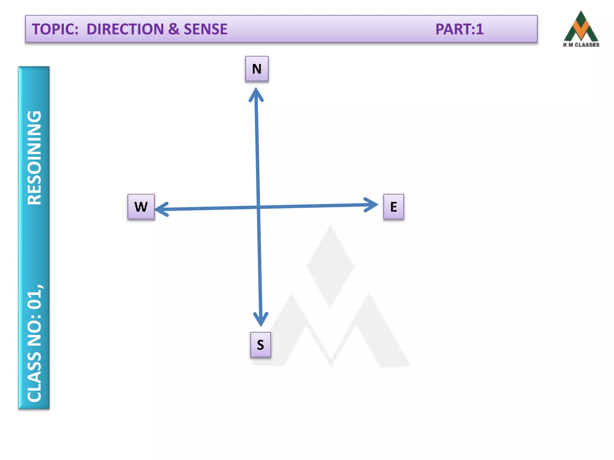 DIRECTION-1 - Copy.pptx