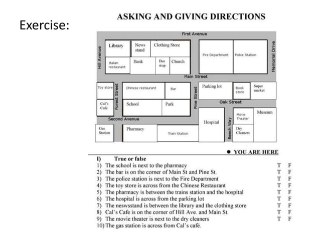 direction---------------------------.ppt