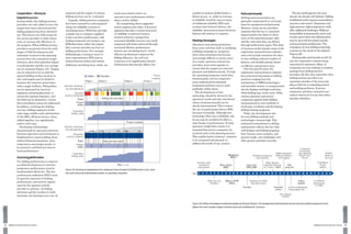 Directional-Drilling-to-Multilateral-Drilling.pdf
