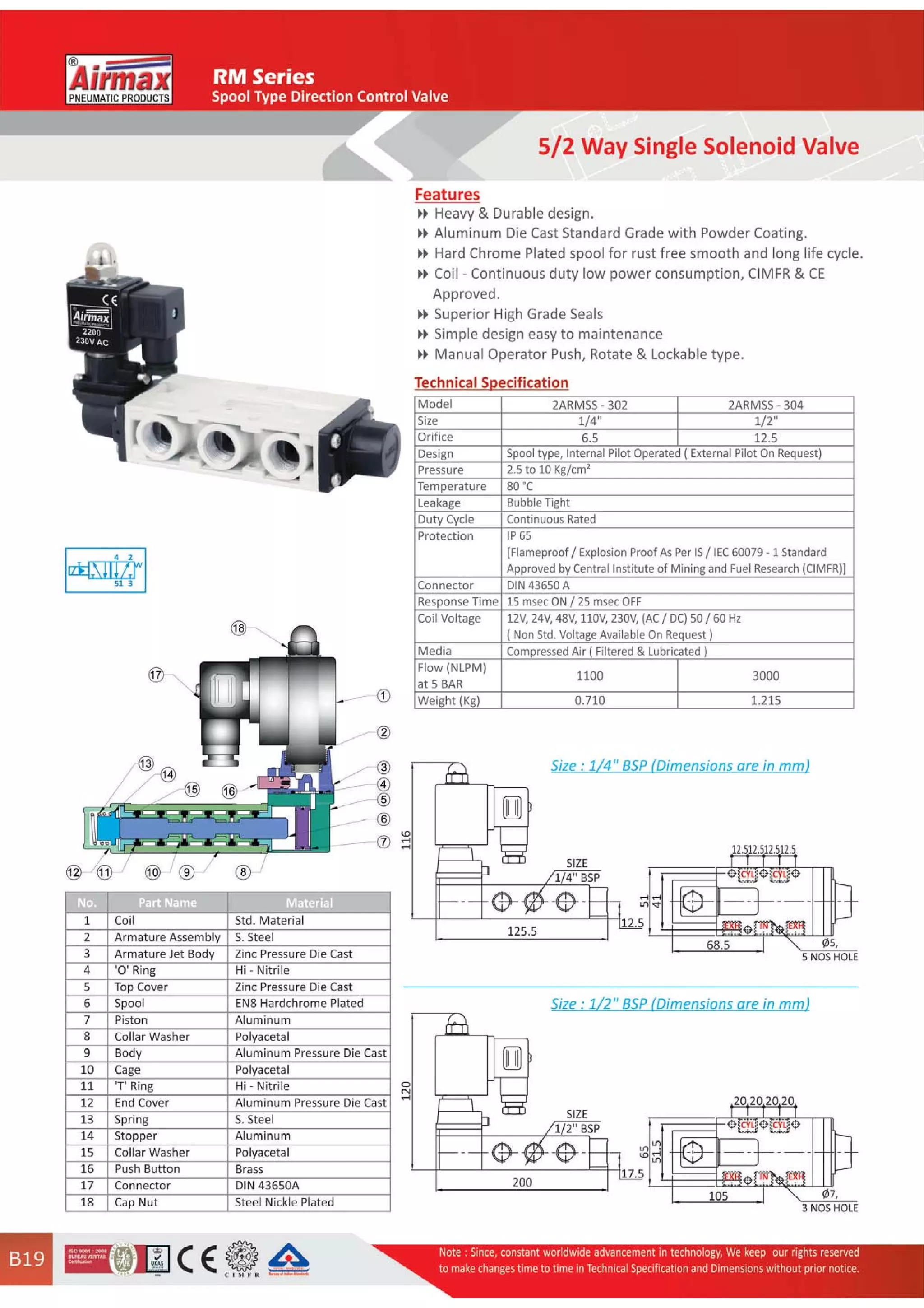 directional control valve | PDF