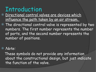 Directional Control Valves Module 3.pptx