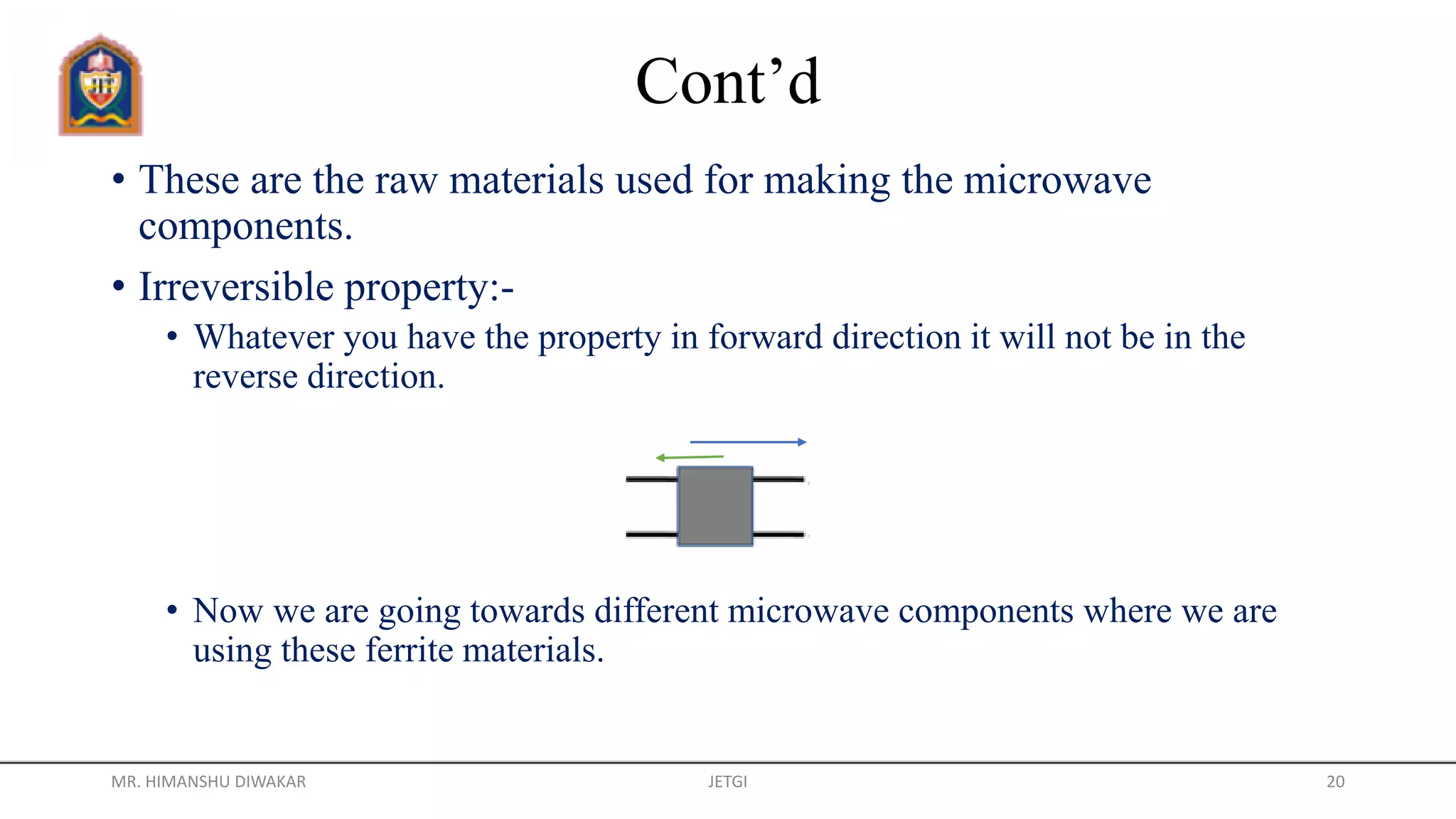 Directional couplers 22 | PPTX