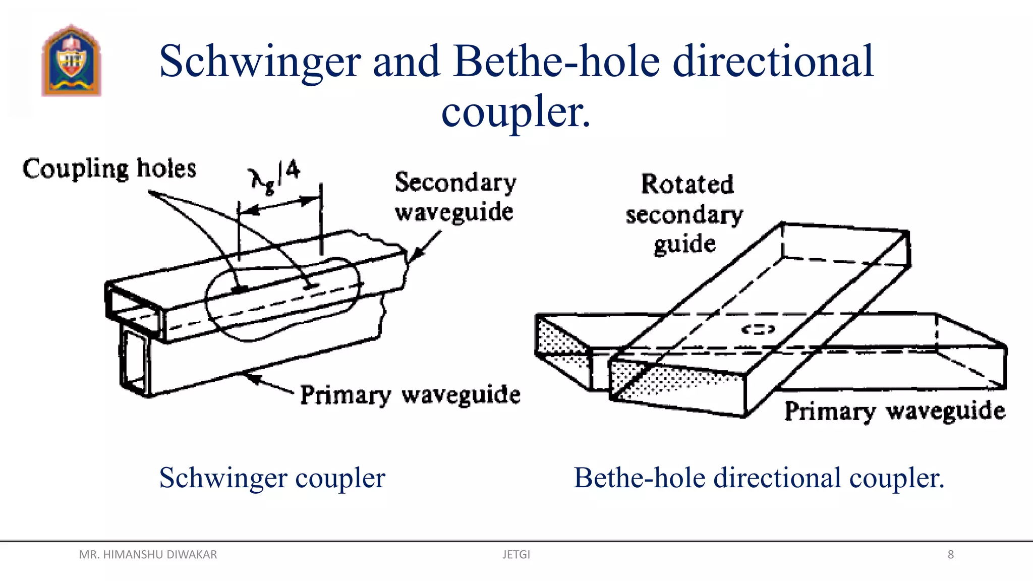Directional couplers 22 | PPTX