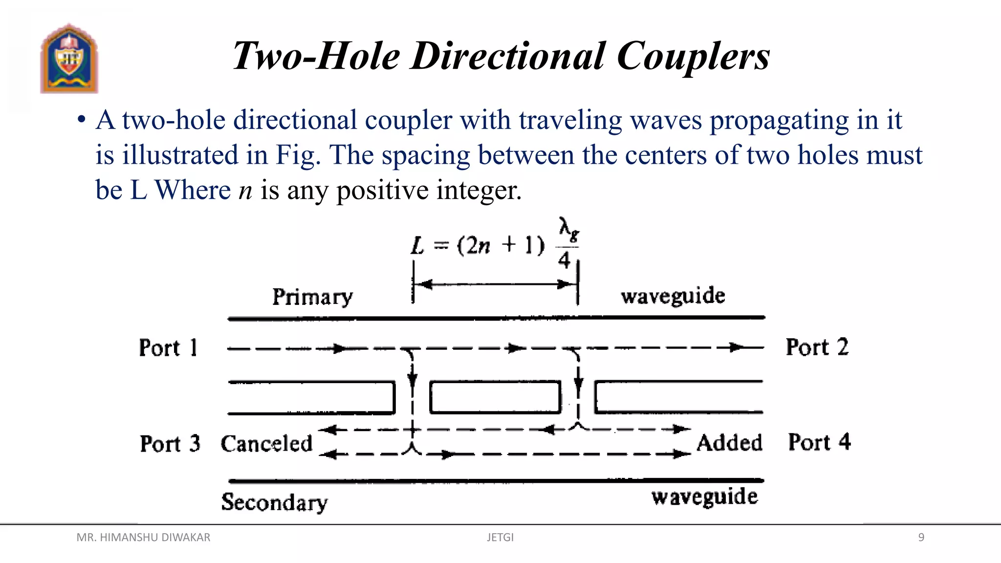 Directional couplers 22 | PPTX
