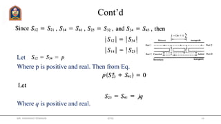 Directional couplers 22 | PPTX