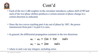Directional couplers 22 | PPTX