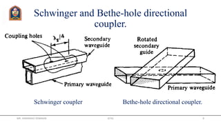 Directional couplers 22 | PPTX