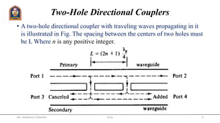 Directional couplers 22 | PPTX