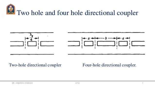 Directional couplers 22