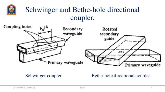 Directional couplers 22