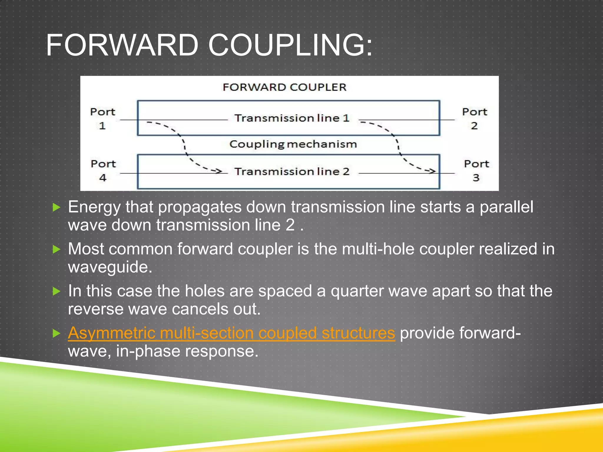 Directional couplers ppt for microwave engineering | PPTX