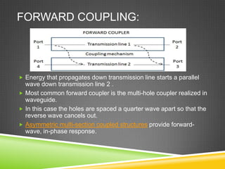 Directional couplers ppt for microwave engineering | PPTX