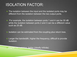 Directional couplers ppt for microwave engineering | PPTX
