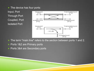Directional couplers ppt for microwave engineering | PPTX