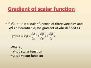 Directional Derivative.pdf