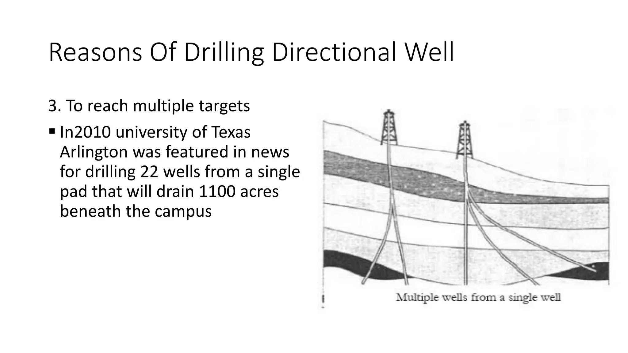 well of oil and gas to drill in .Directional Drilling 2.pdf
