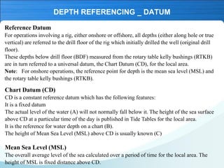 Directional drilling Introduction | PDF